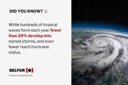 How Do Hurricanes Form: From Ocean Heat To Storm Systems - BELFOR ...