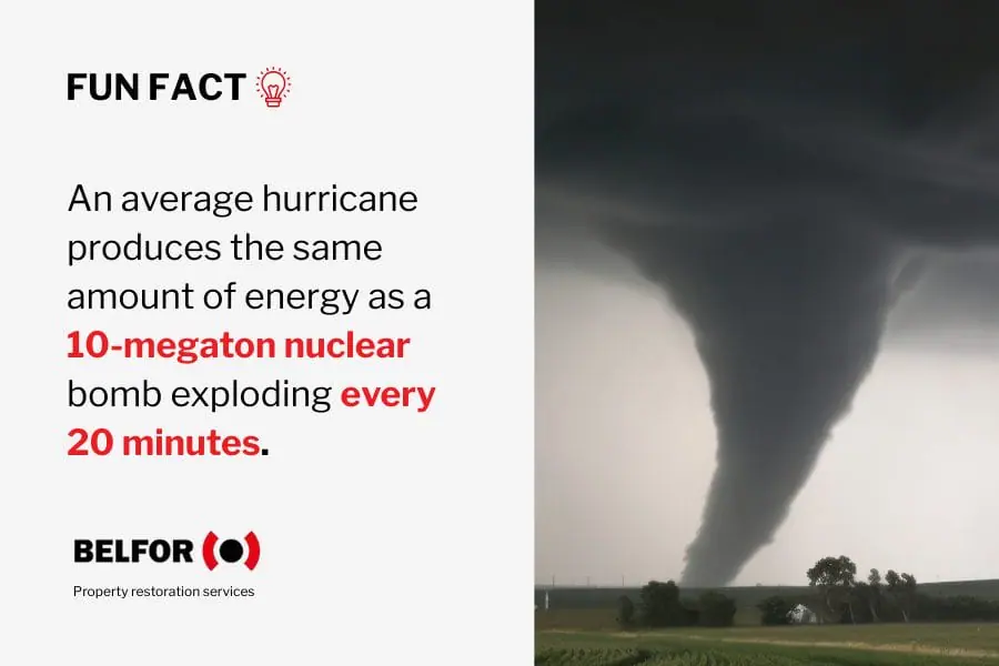 hurricane connotations